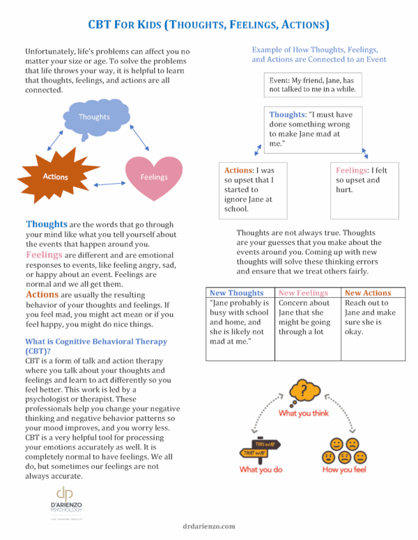 Cognitive Behavioral Therapy (CBT) for Adults and Children