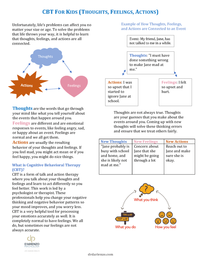 Cognitive Behavioral Therapy (CBT) for Adults and Children